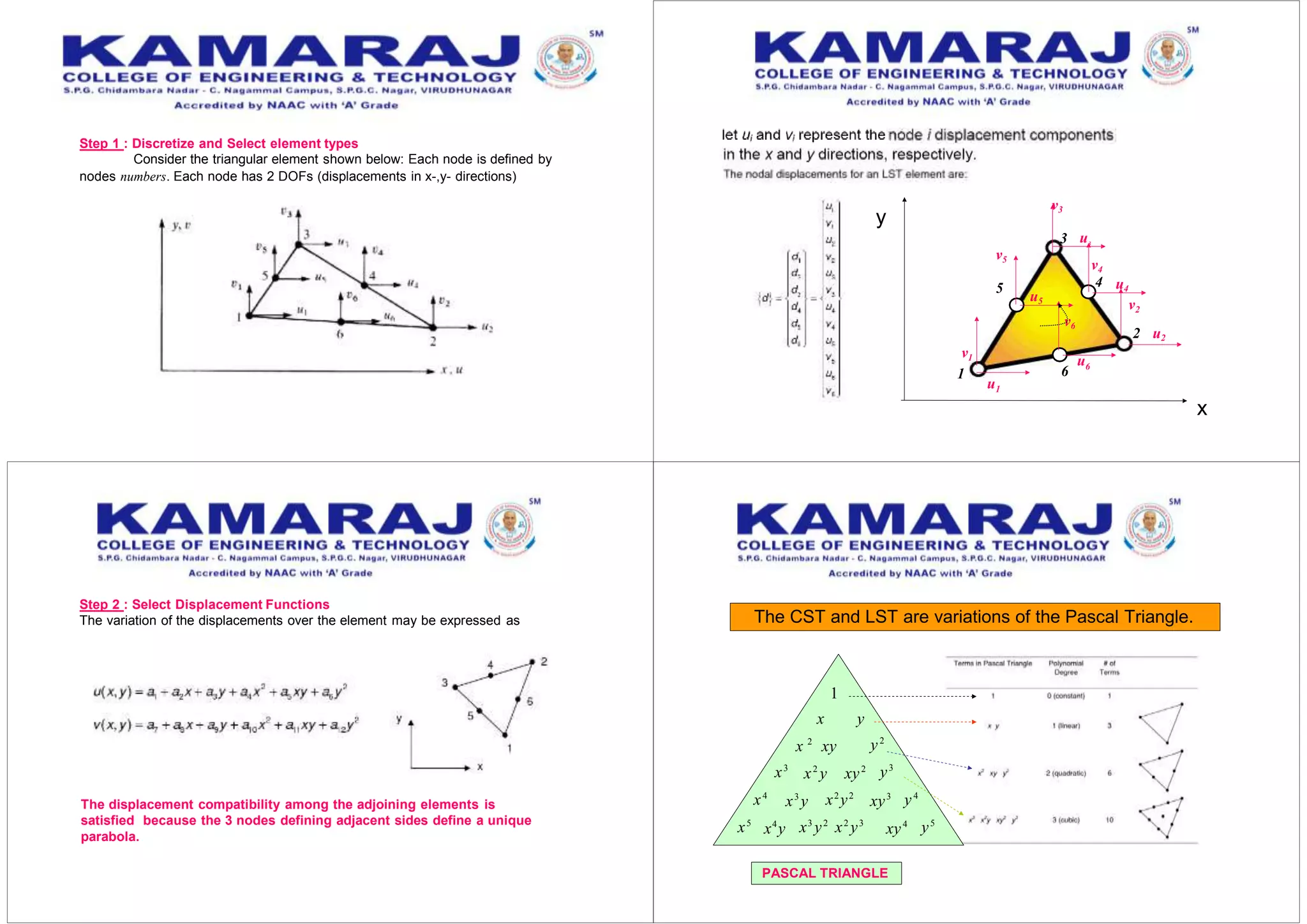 Higher order elements | PPT