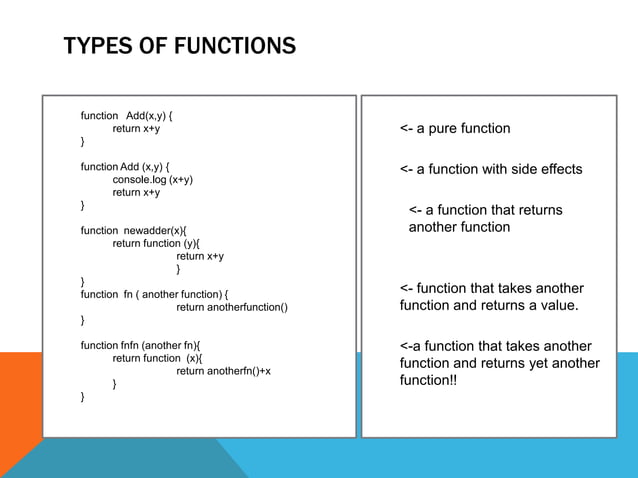 Curry functions in Javascript | PPT