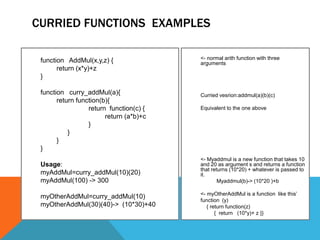 Curry functions in Javascript | PPTX