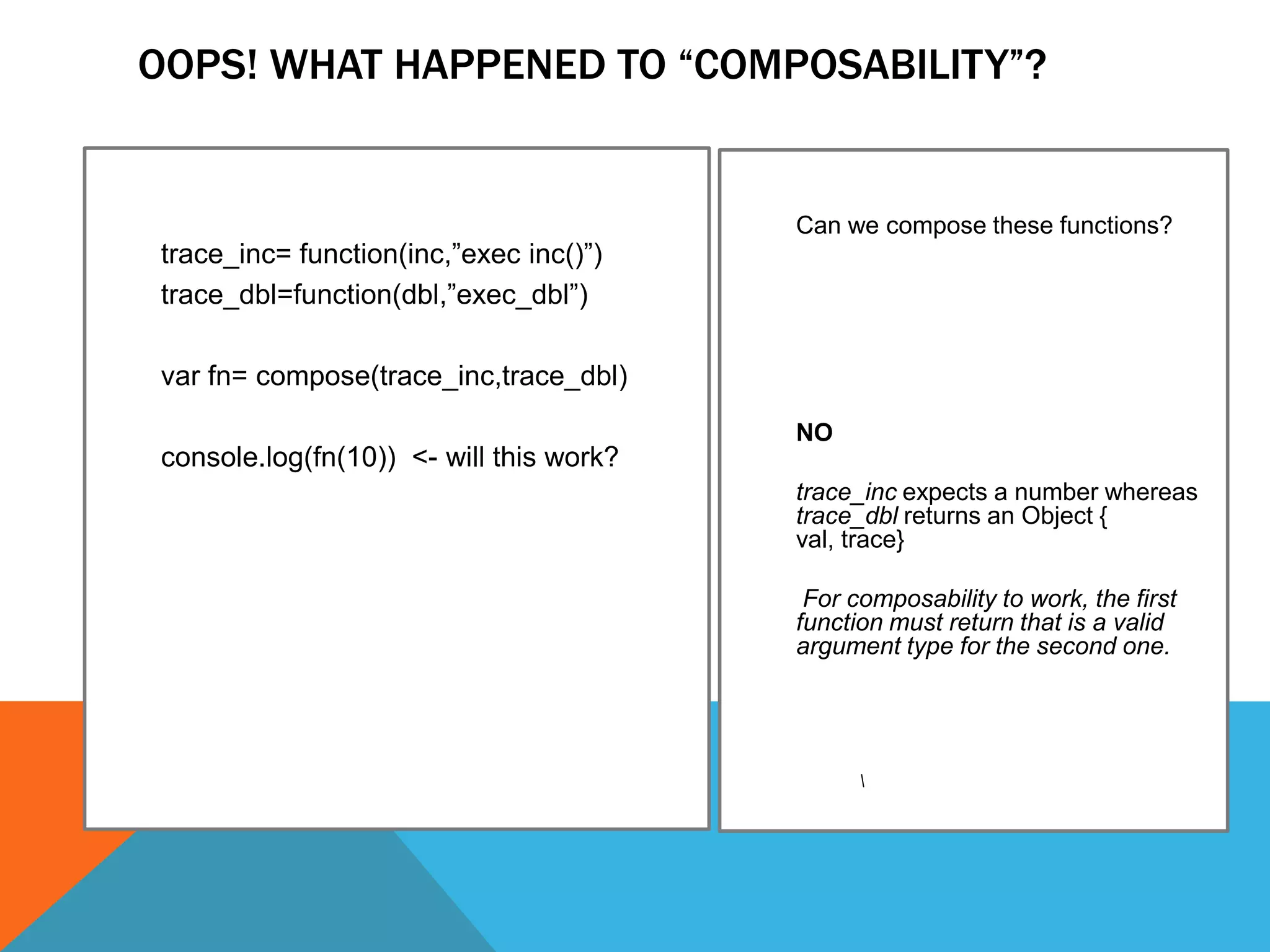 Function composition in Javascript | PPT