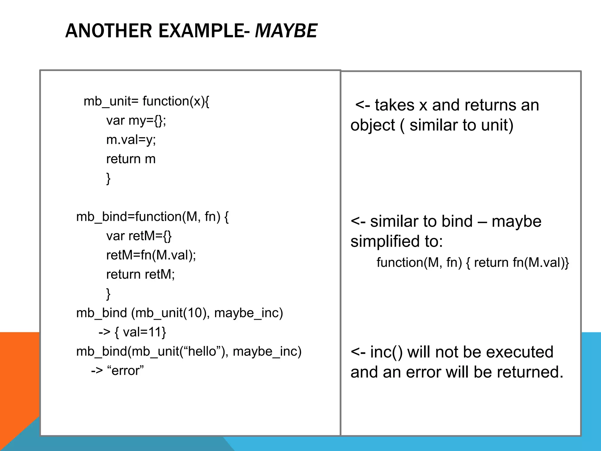 Function composition in Javascript | PPT