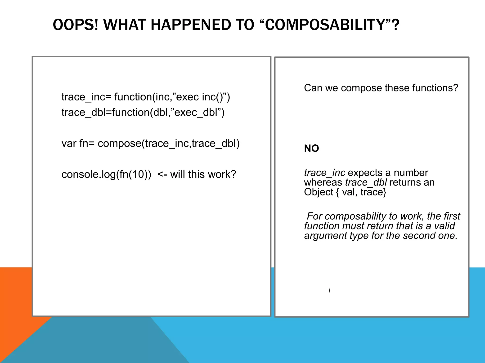Function composition in Javascript | PPTX