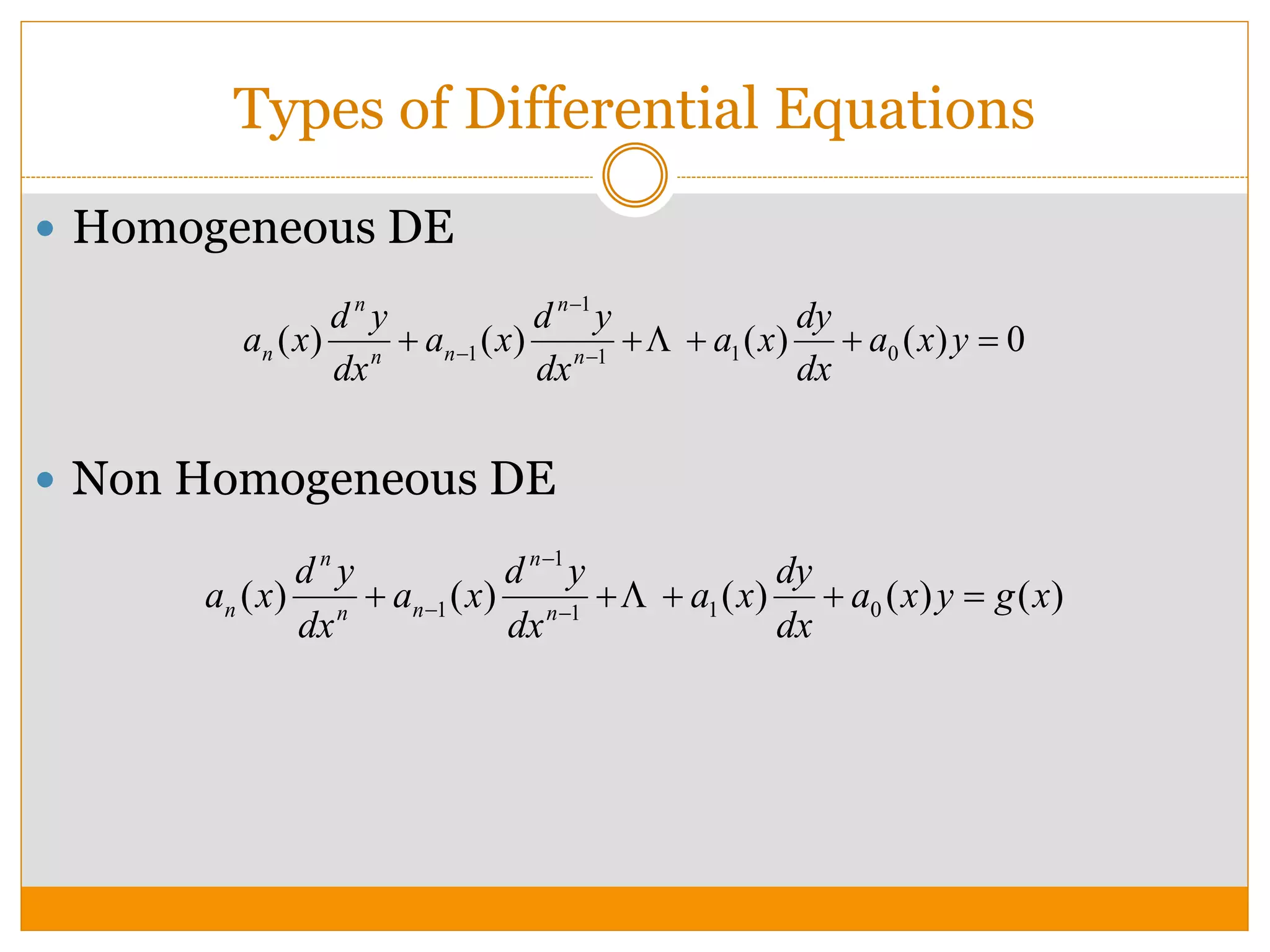 Higher order ODE with applications | PPTX