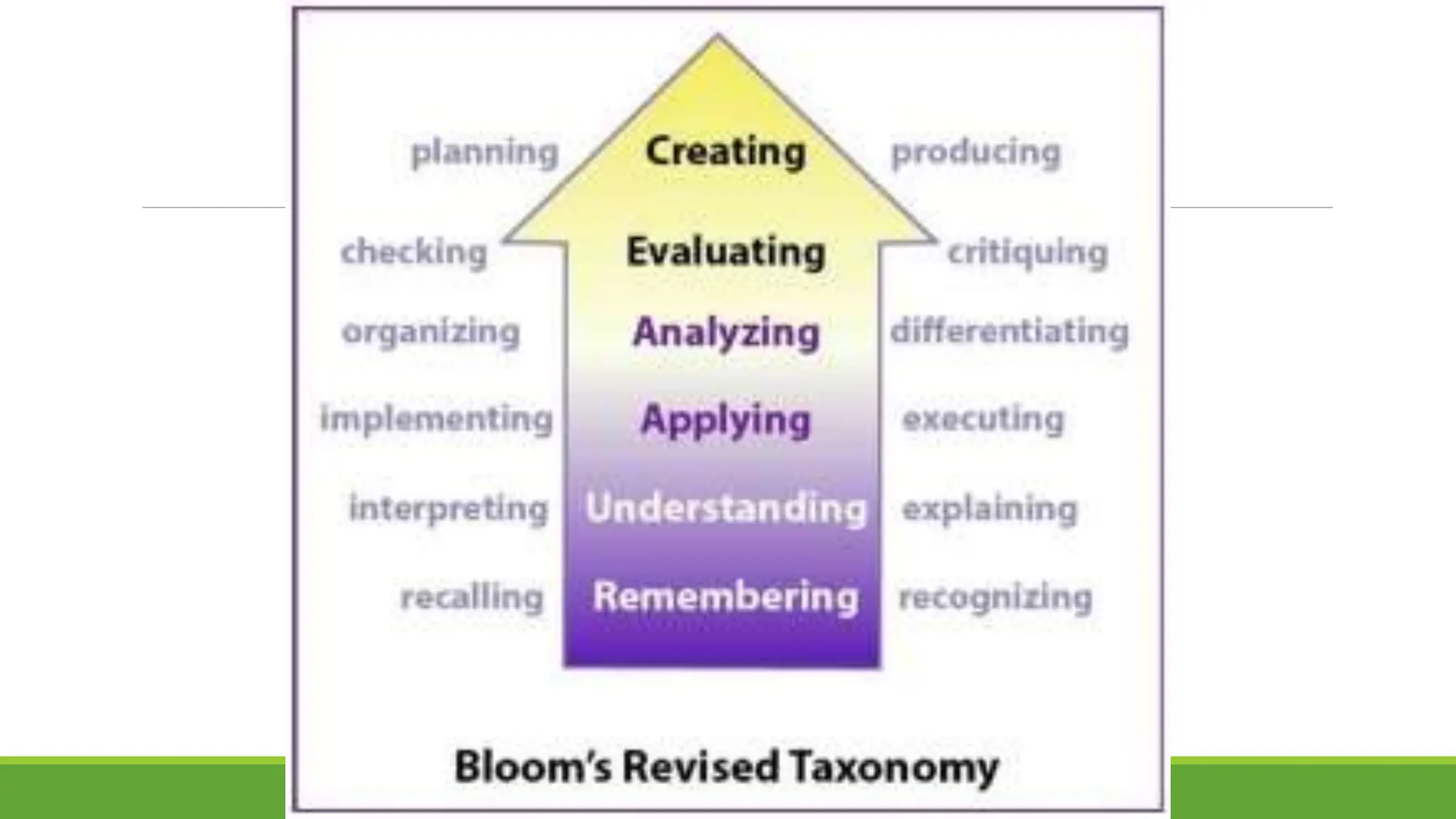 HIGHER ORDER THINKING SKILLS (HOTS).pptx