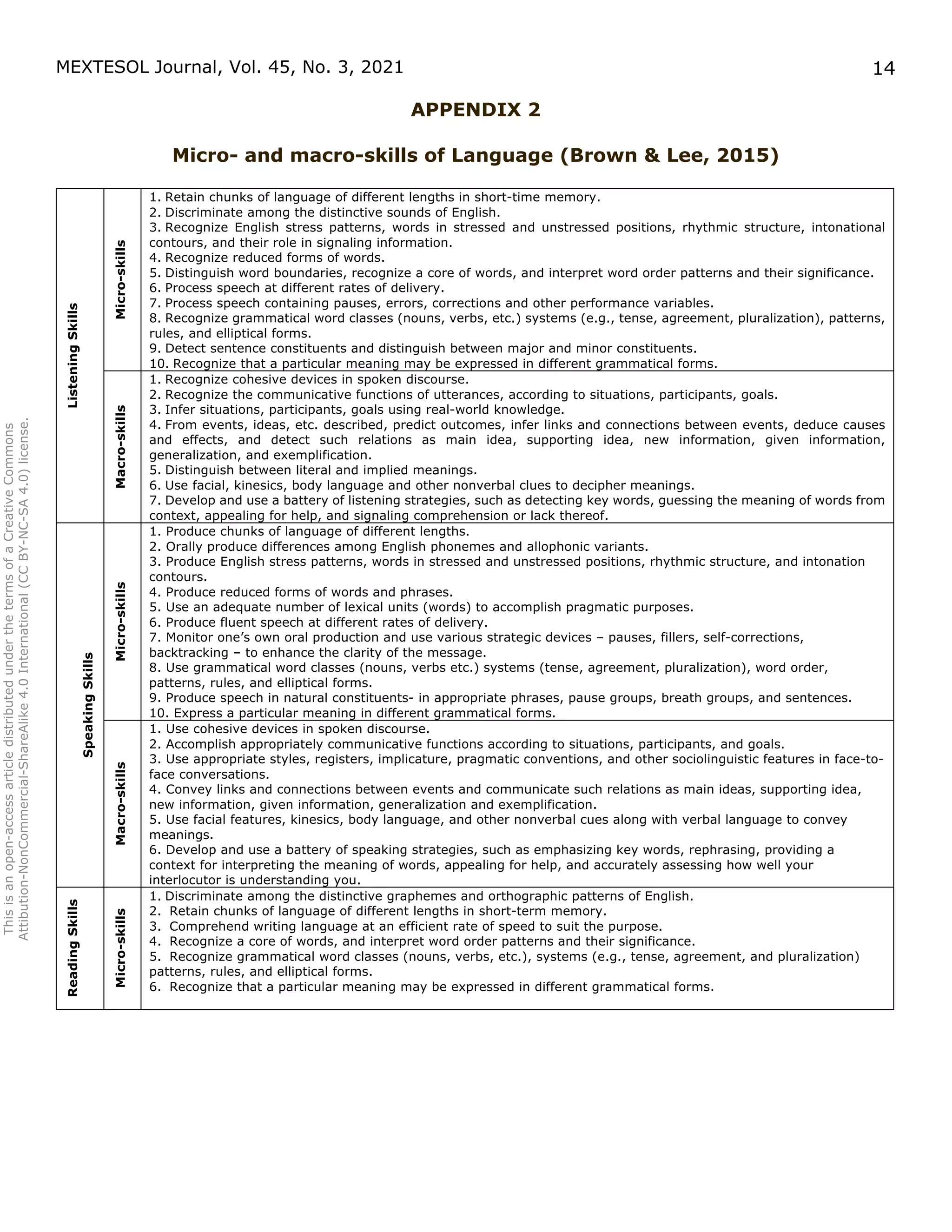 Higher Secondary English Textbook of Bangladesh.pdf