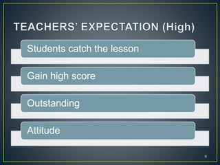 High expectation | PPT
