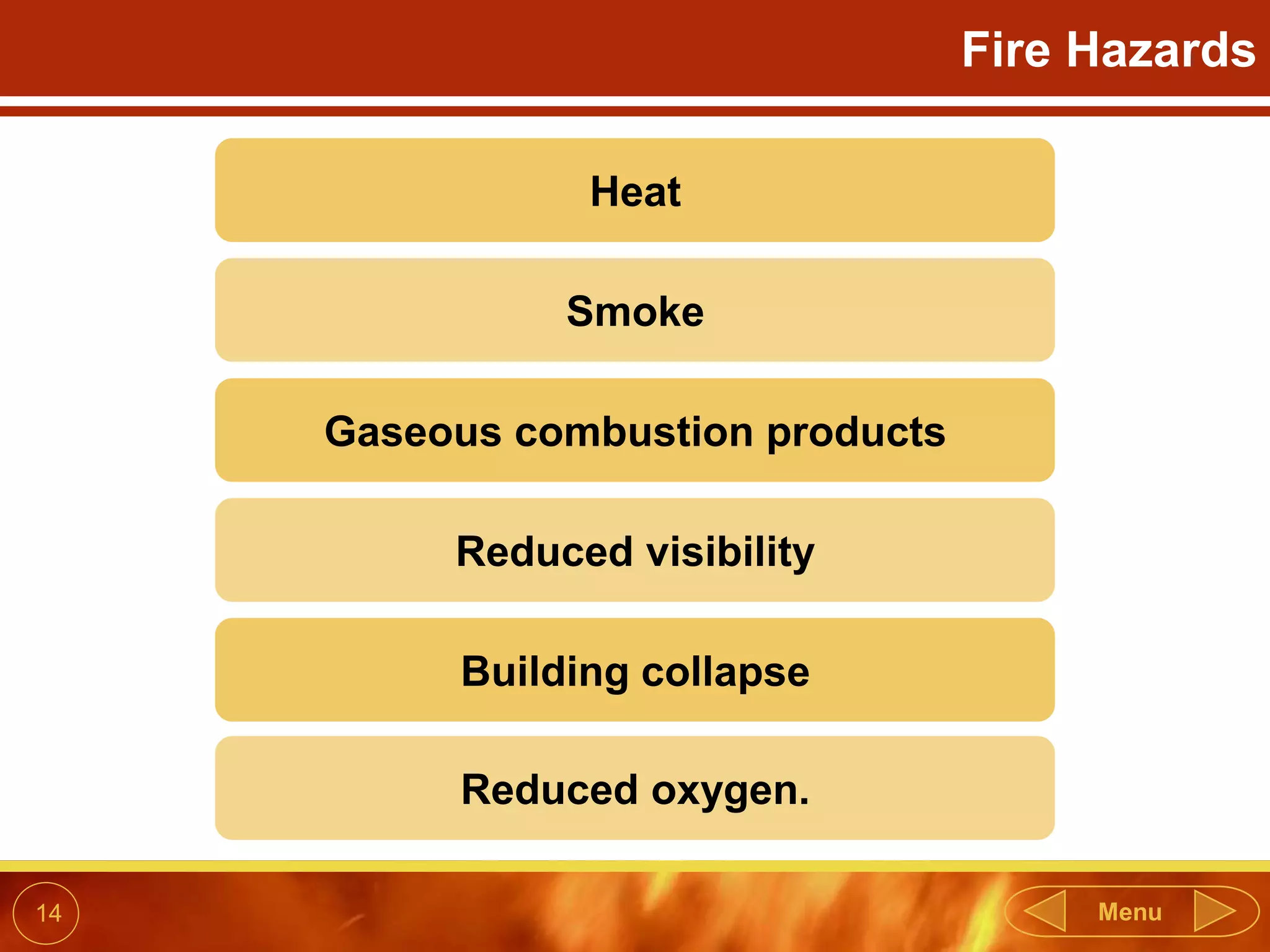 Highfield Training Presentation HABC Fire Safety Level 02.ppt