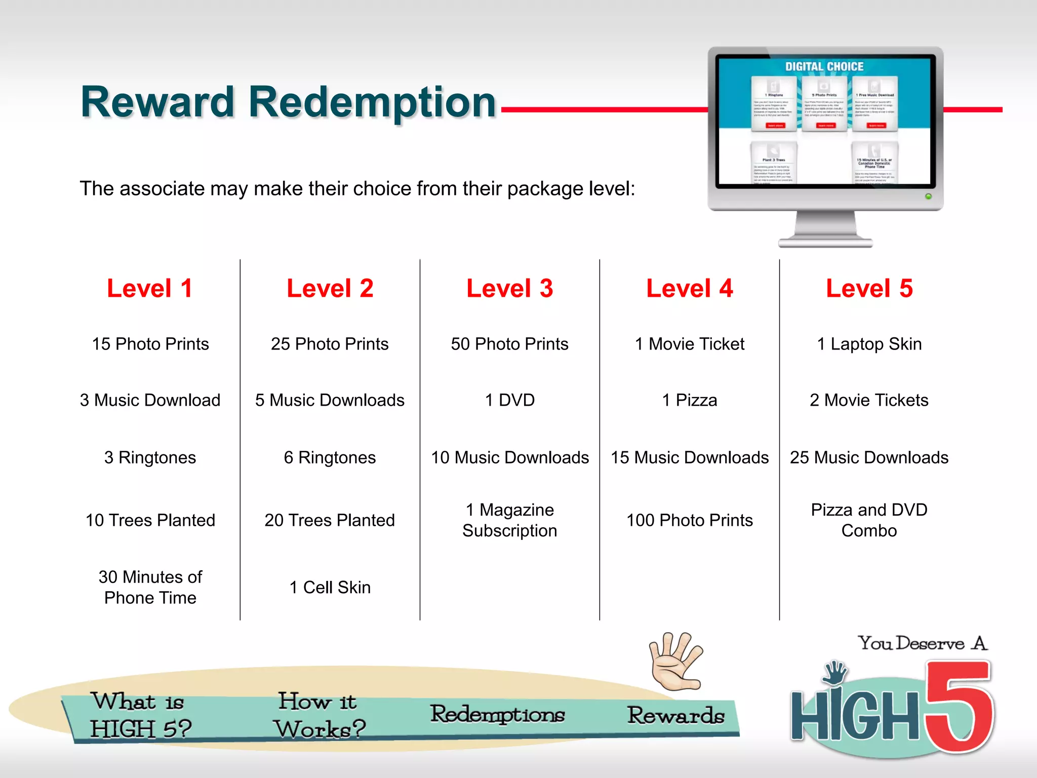 Newton's HIGH 5 Employee Recognition | PDF