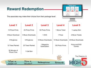 Newton's HIGH 5 Employee Recognition | PDF