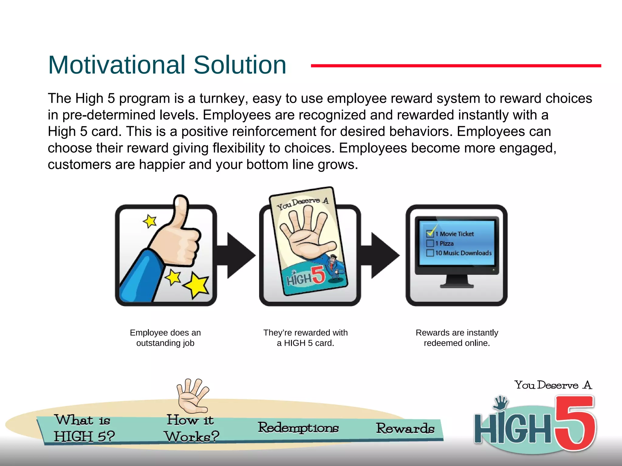 High five | PPT