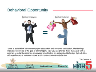 High five | PPT