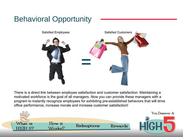 High five | PPT