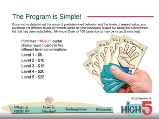 High five | PPT