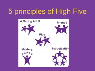 Camp Huronda High Five Presentation | PPTX