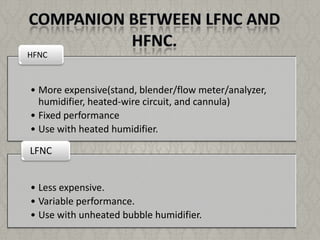High flow nasal cannula (hfnc) by Tarfa Al-Sabhan | PPTX