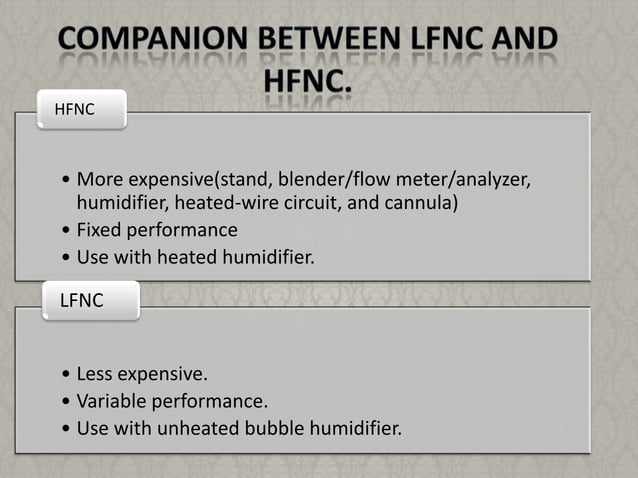 High flow nasal cannula (hfnc) by Tarfa Al-Sabhan | PPTX | Ear, Nose ...