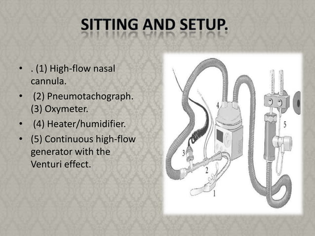 High flow nasal cannula (hfnc) by Tarfa Al-Sabhan | PPTX | Ear, Nose ...