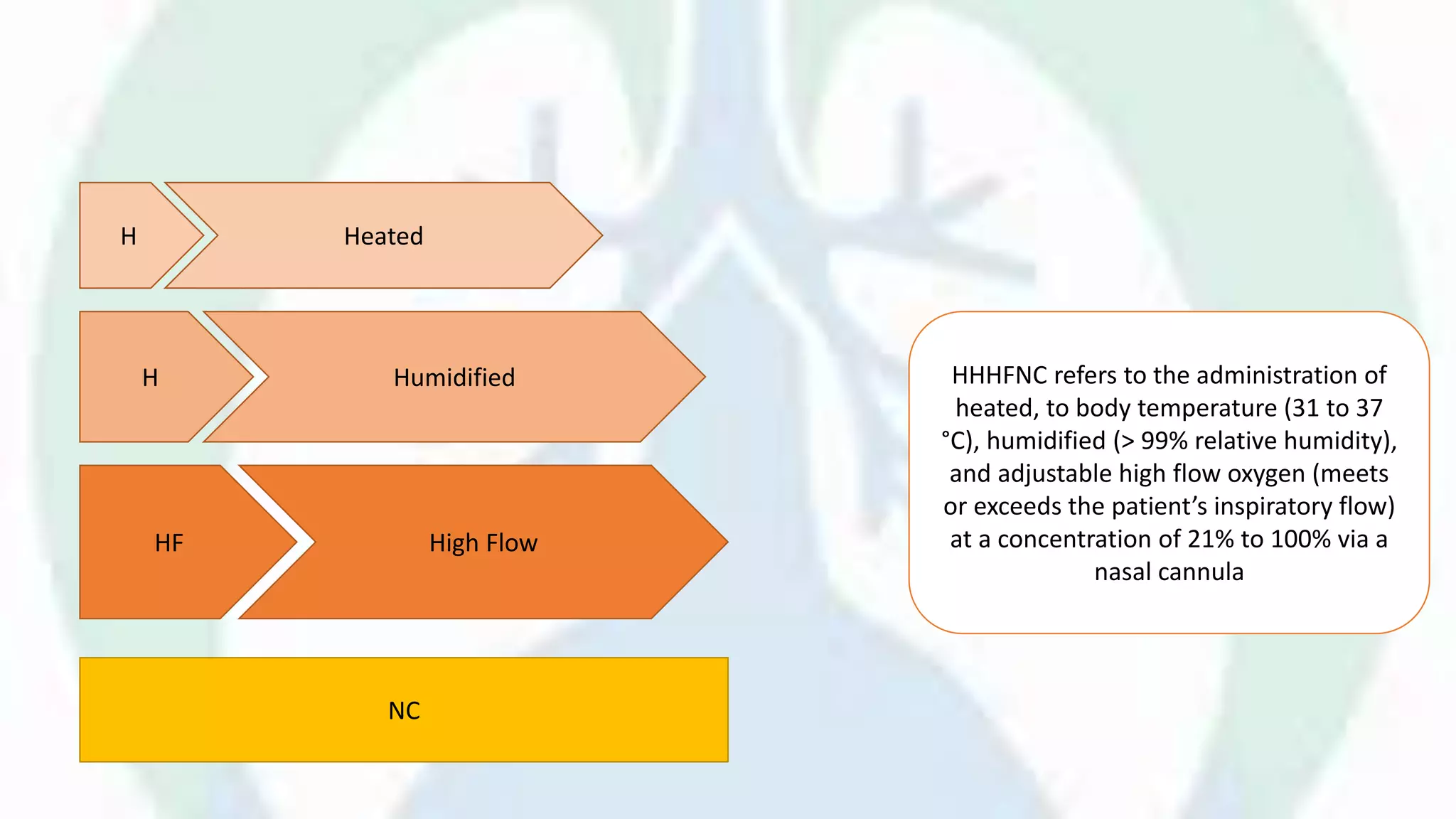 High flow nasal cannula (hfnc) linkden | PPTX