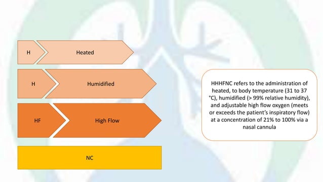 High flow nasal cannula (hfnc) linkden | PPTX | Ear, Nose and Throat ...