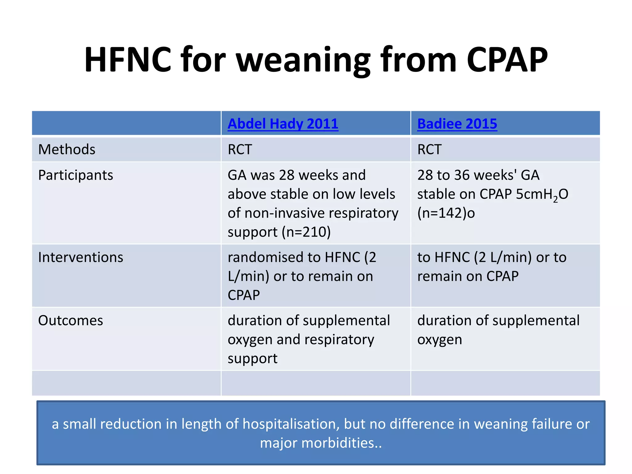 High flow nasal cannula in neonataes | PPTX