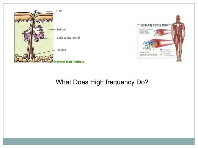 High frequency | PPT | Skin and Dermatology | Diseases and Conditions