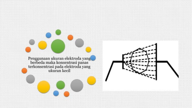 High Frequency Current (SWD & MWD).pptx