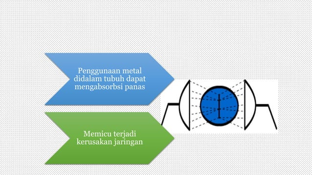 High Frequency Current (SWD & MWD).pptx