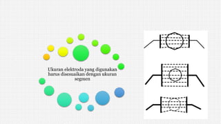 High Frequency Current (SWD & MWD).pptx