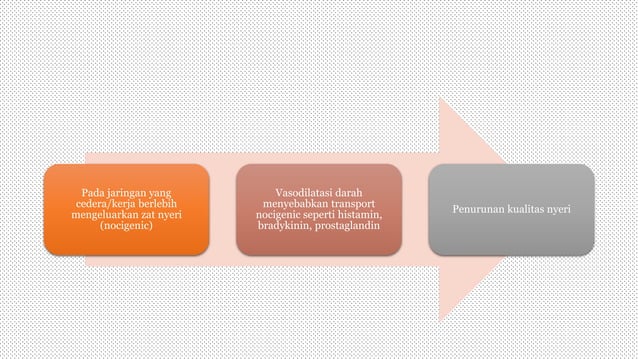 High Frequency Current (SWD & MWD).pptx
