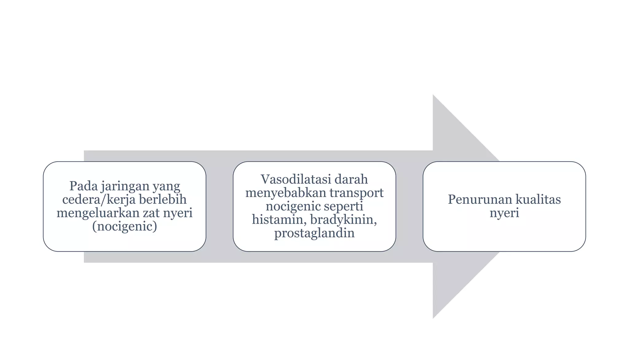 High Frequency Current (SWD & MWD).pptx