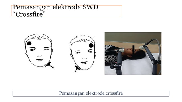 High Frequency Current (SWD & MWD).pptx