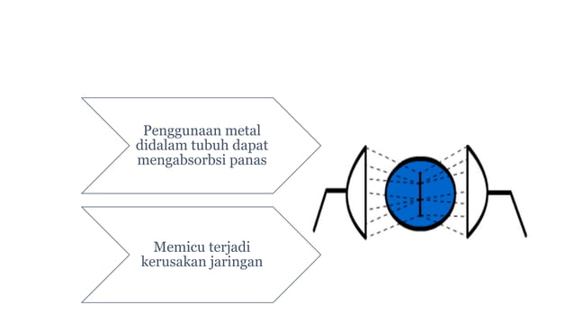 High Frequency Current (SWD & MWD).pptx