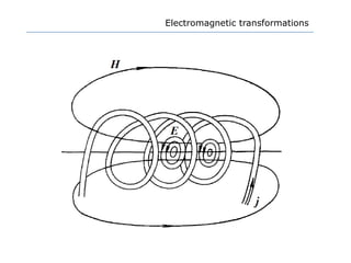 High frequency induction plasmatron | PPTX