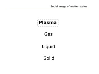 High frequency induction plasmatron | PPTX