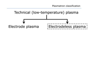 High frequency induction plasmatron | PPTX