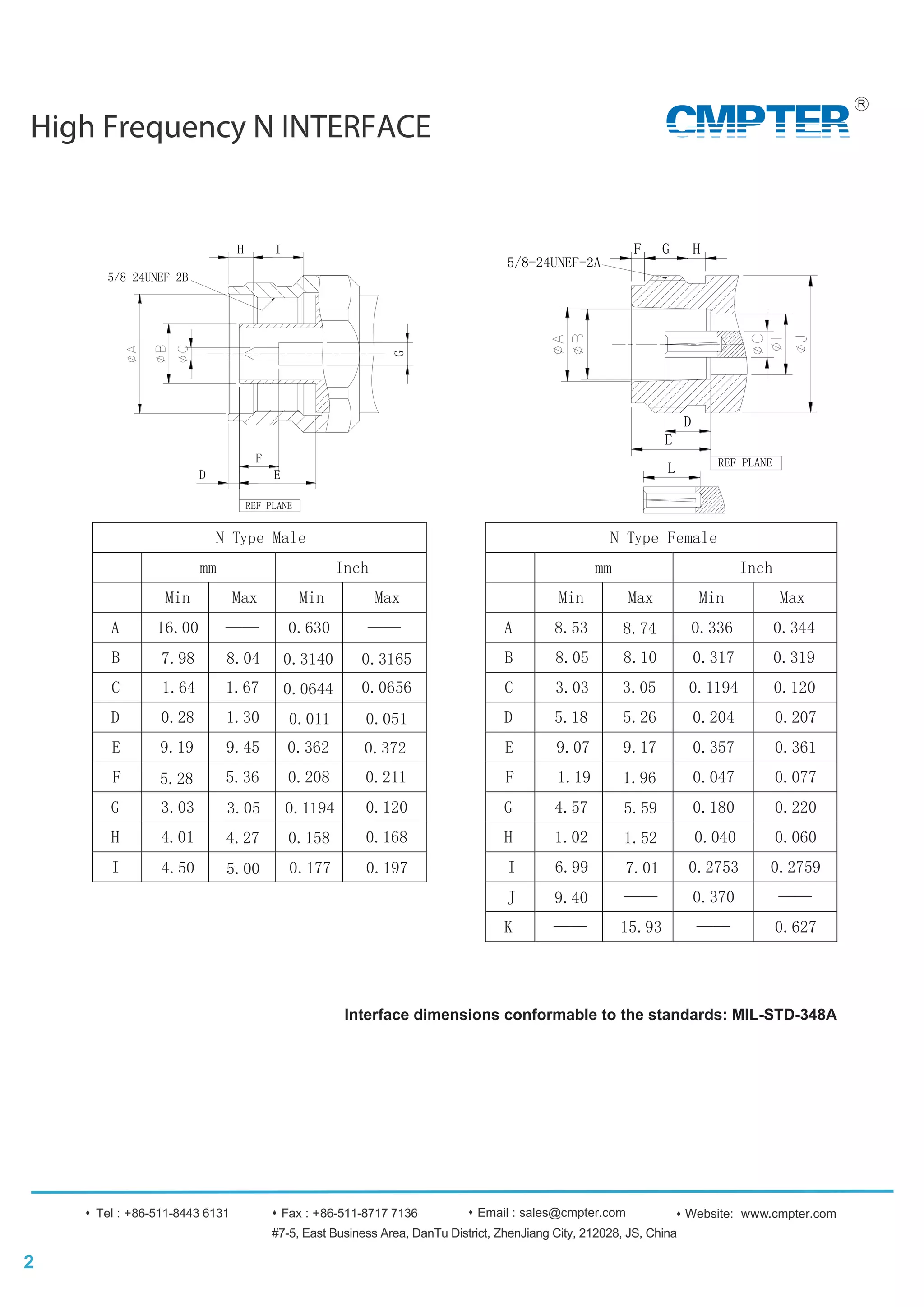 High frequency n connector | PDF