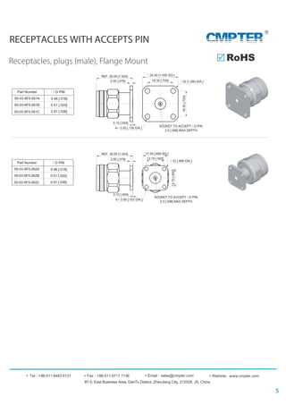 High frequency n connector | PDF