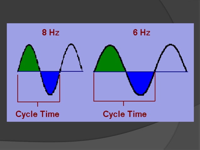 High Frequency Oscillatory Ventilation | PPTX