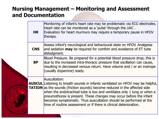 High frequency oscillatory ventilation | PPTX