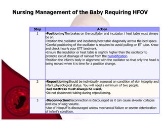 High frequency oscillatory ventilation | PPTX