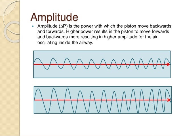 High frequency oscillatory ventilation