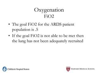 HFOV Gas Exchange | PPT