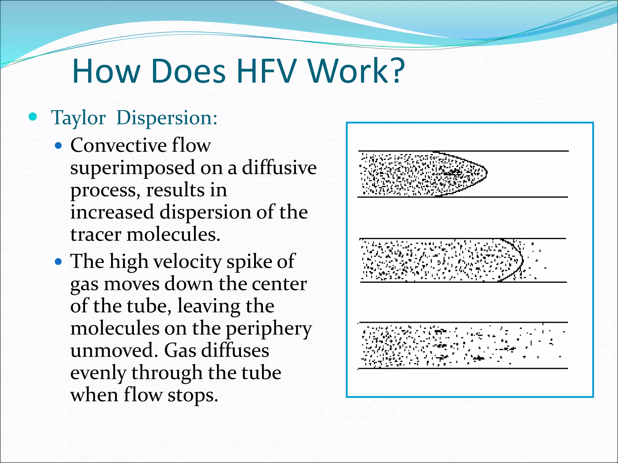 High frequency ventilation.ppt