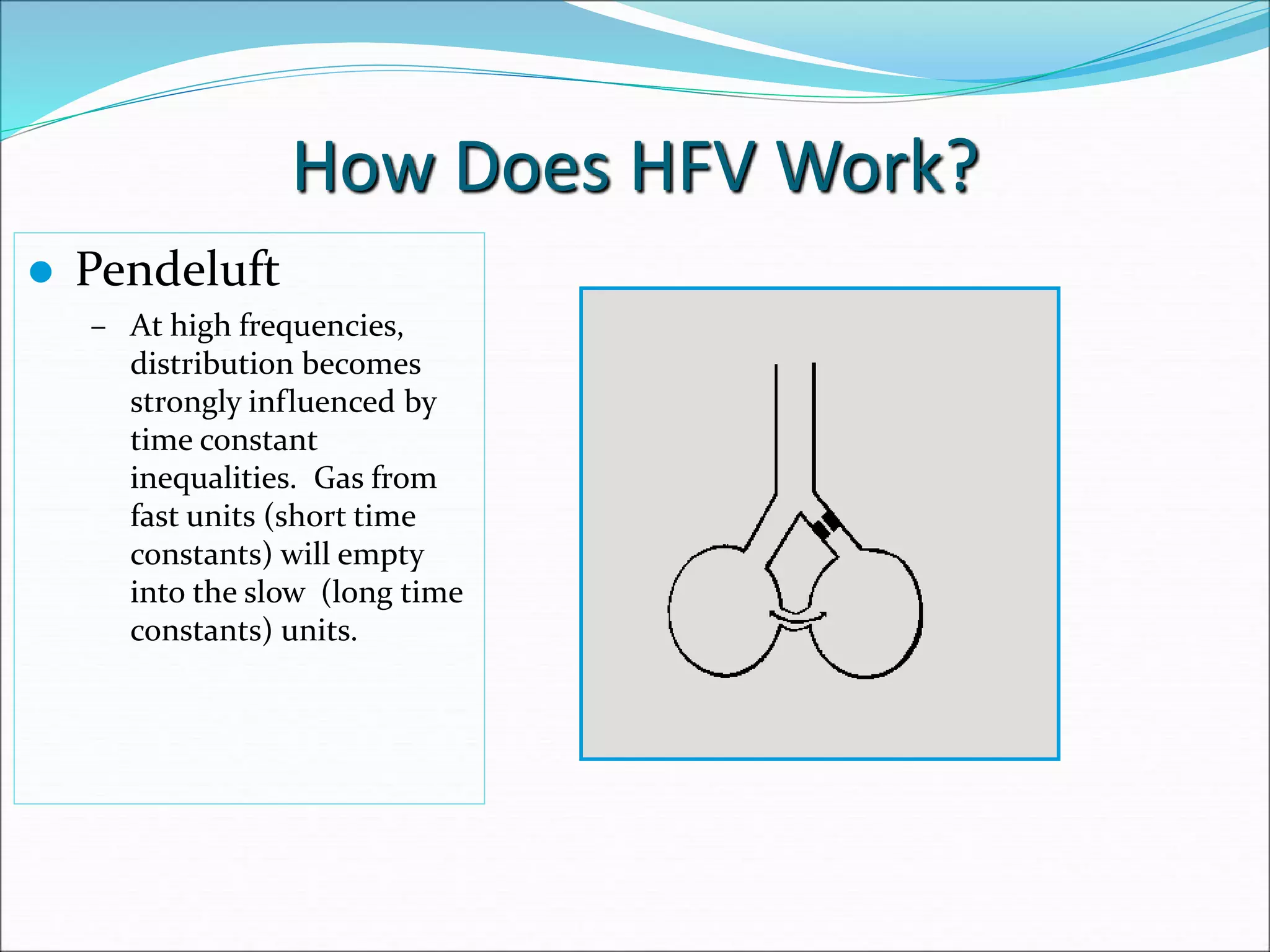 High frequency ventilation.ppt