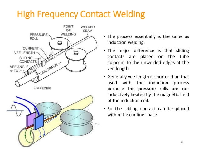 High frequency welding | PPTX