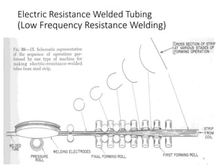 High frequency welding | PPTX