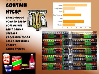 High fructose corn syrup2 | PPTX