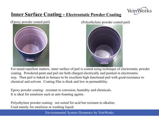 High functional pail | PPT