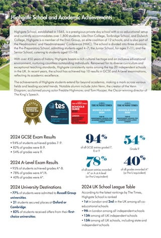 Highgate Summer School Asia_2025 - for reference | PDF