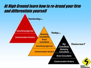 High ground | PPT